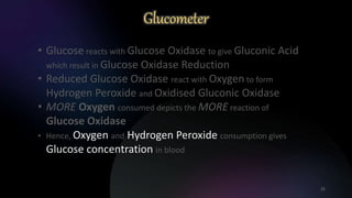 Biosensors and Enzyme electrode | PPTX