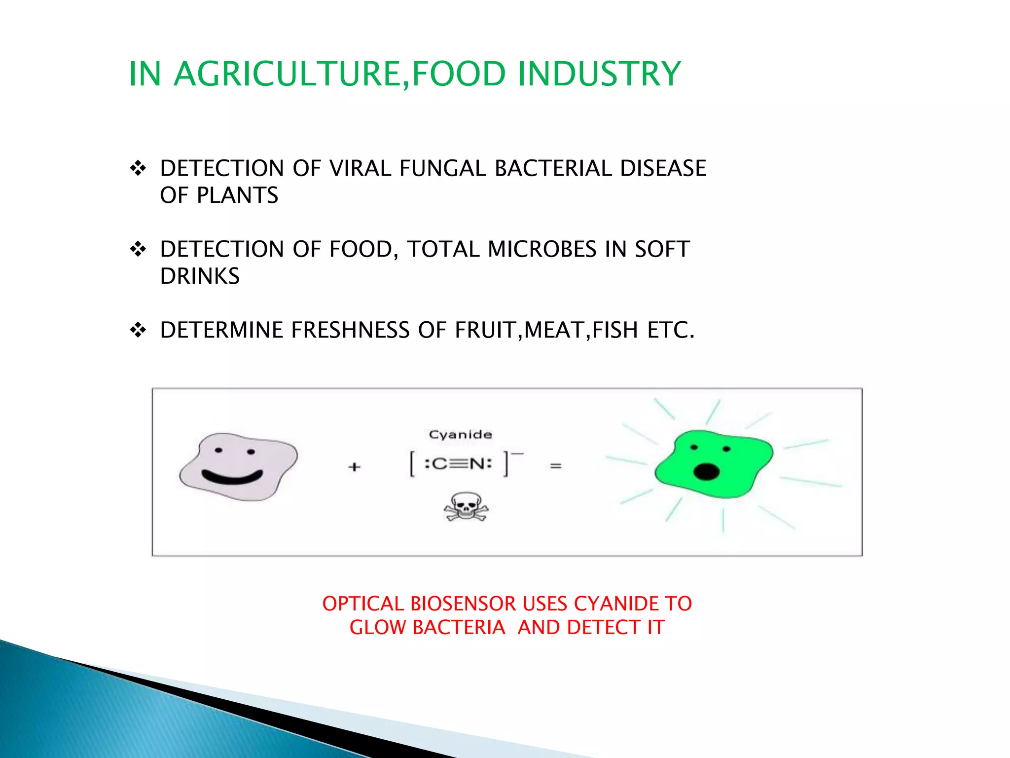 Biosensors and it’s application | PPTX
