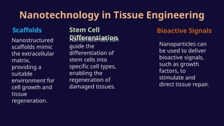 BIOSENSORS AND NANOTECH OVERVIEW for the university level | PPTX
