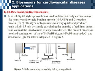 Biosensors in diagnostic purpose | PPT