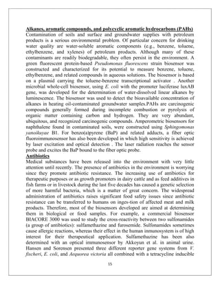 Biosensors for environment application by danish amin111 | PDF