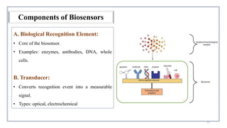 Biosensors in Aquatic Environment Toxicity Assessment, Ecolabelling ...