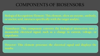 Role of Biosensors in food microbiology. | PPTX