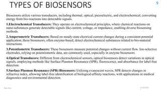 biosensors in food analysis.pptx