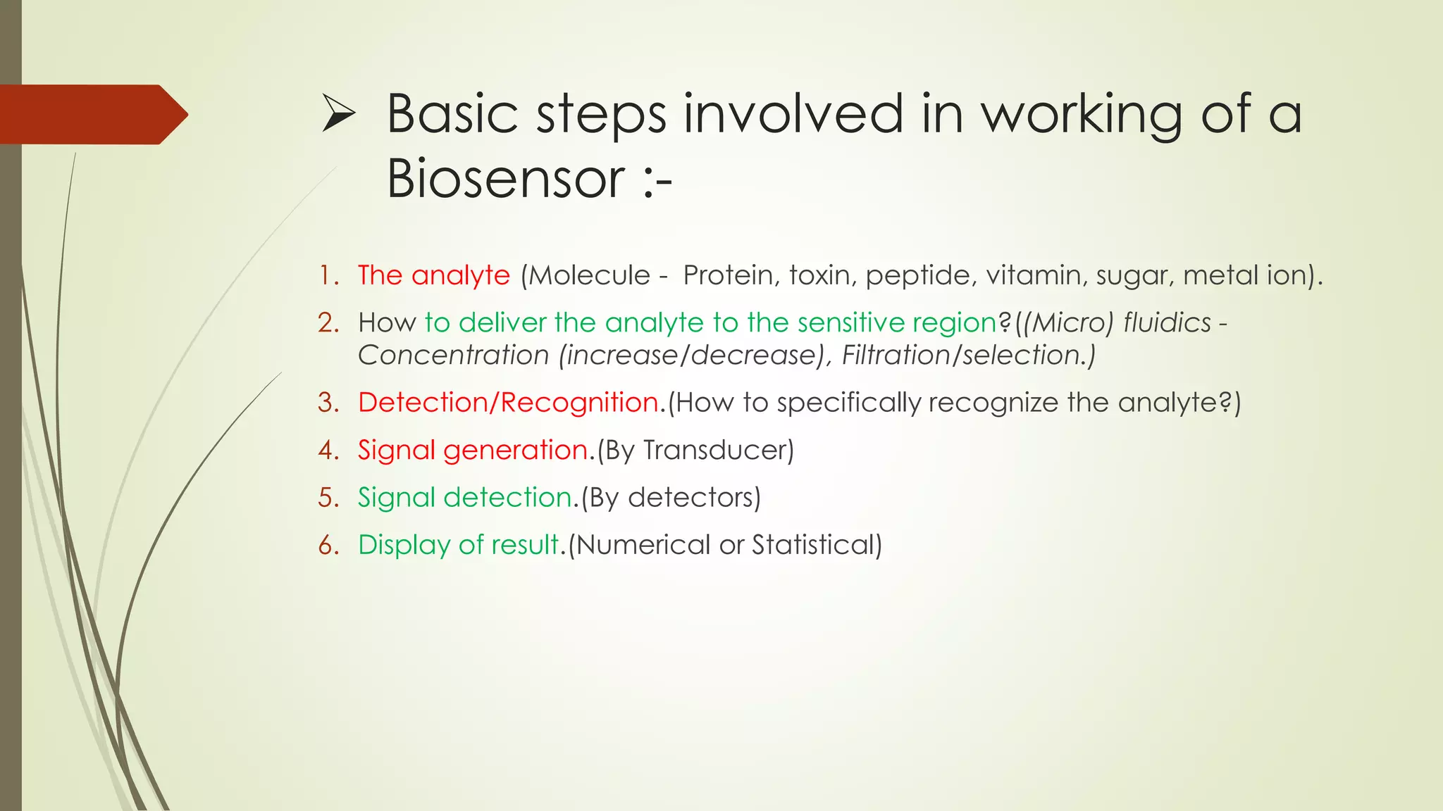 Biosensors & it’s applications | PPTX | Chemistry | Science