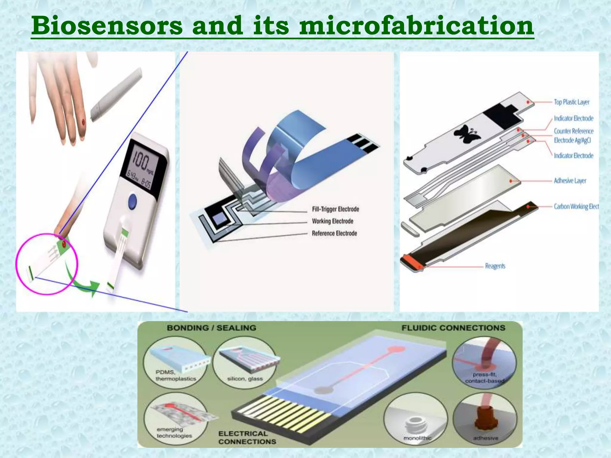 Biosensors and its applications | PPT