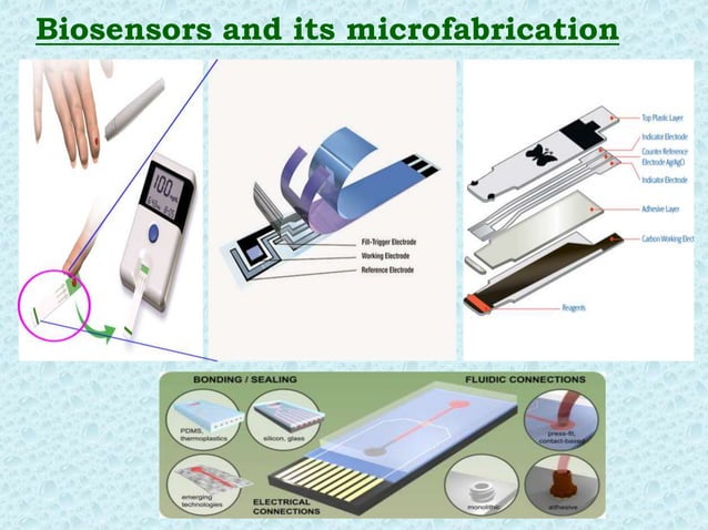 Biosensors and its applications | PPT