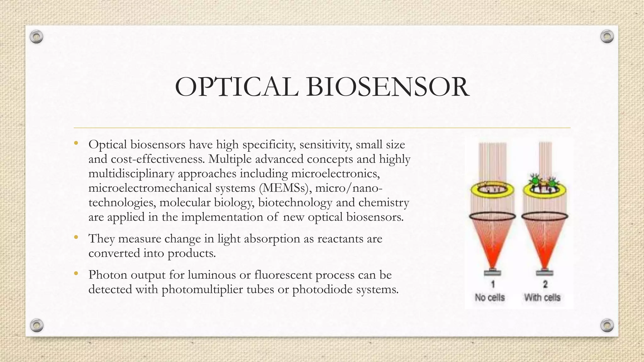 Biosensors ppt | PPTX