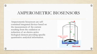 Biosensors ppt | PPTX