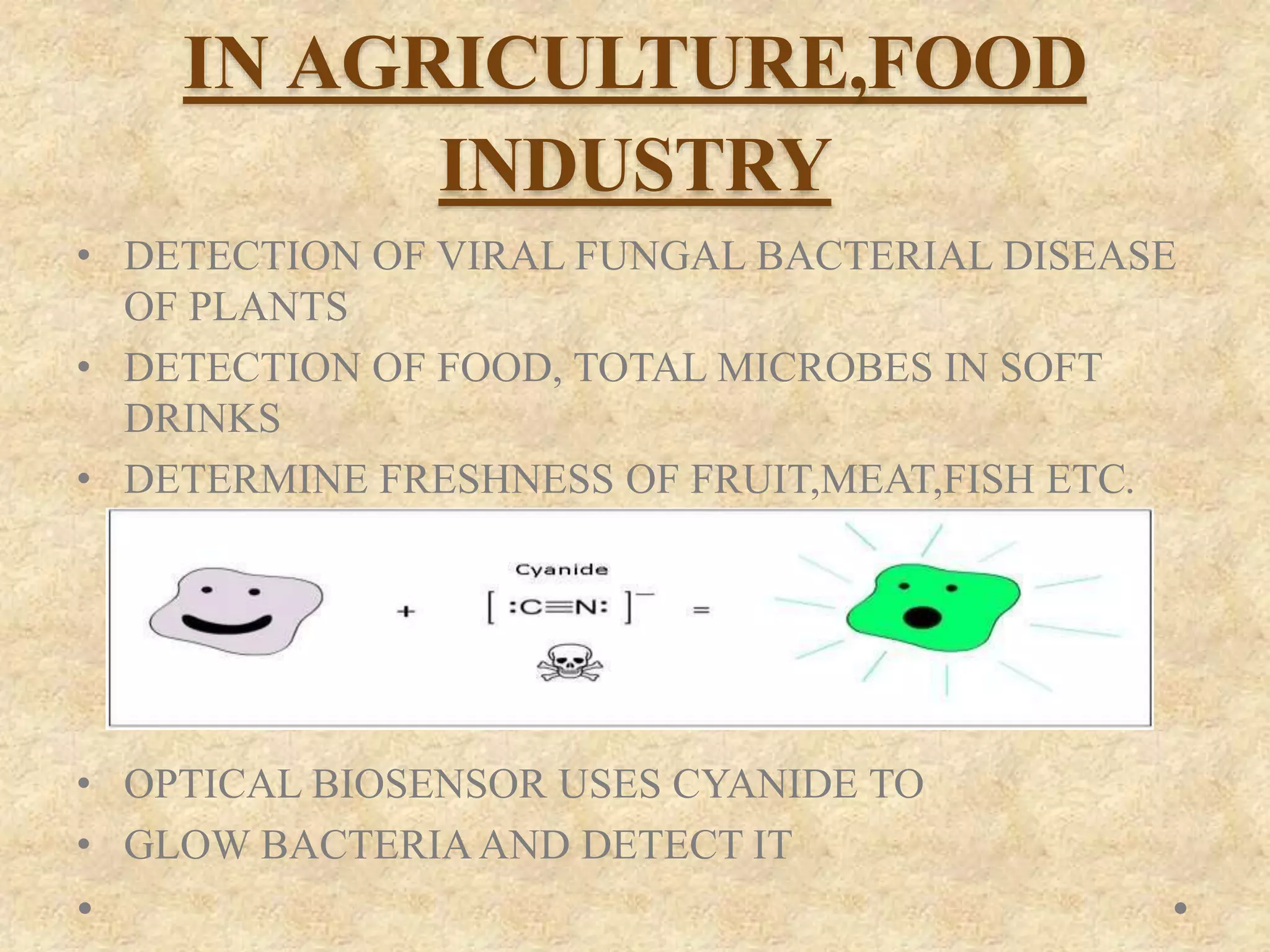Biosensors (structure and application) | PPTX