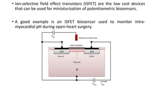 Biosensors types.pptx