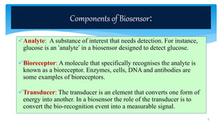 Biosensor by Syekat | PPT
