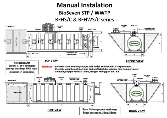 Bio seven instalation manual bioseven stp & wwtp (bfhs c & bfhws-c series) | PDF