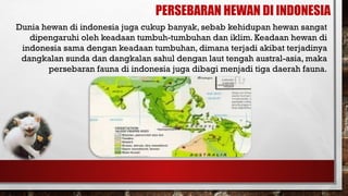 BIOSFER - FLORA DAN FAUNA INDONESIA - TIM GEOGRAFI SMA.pptx
