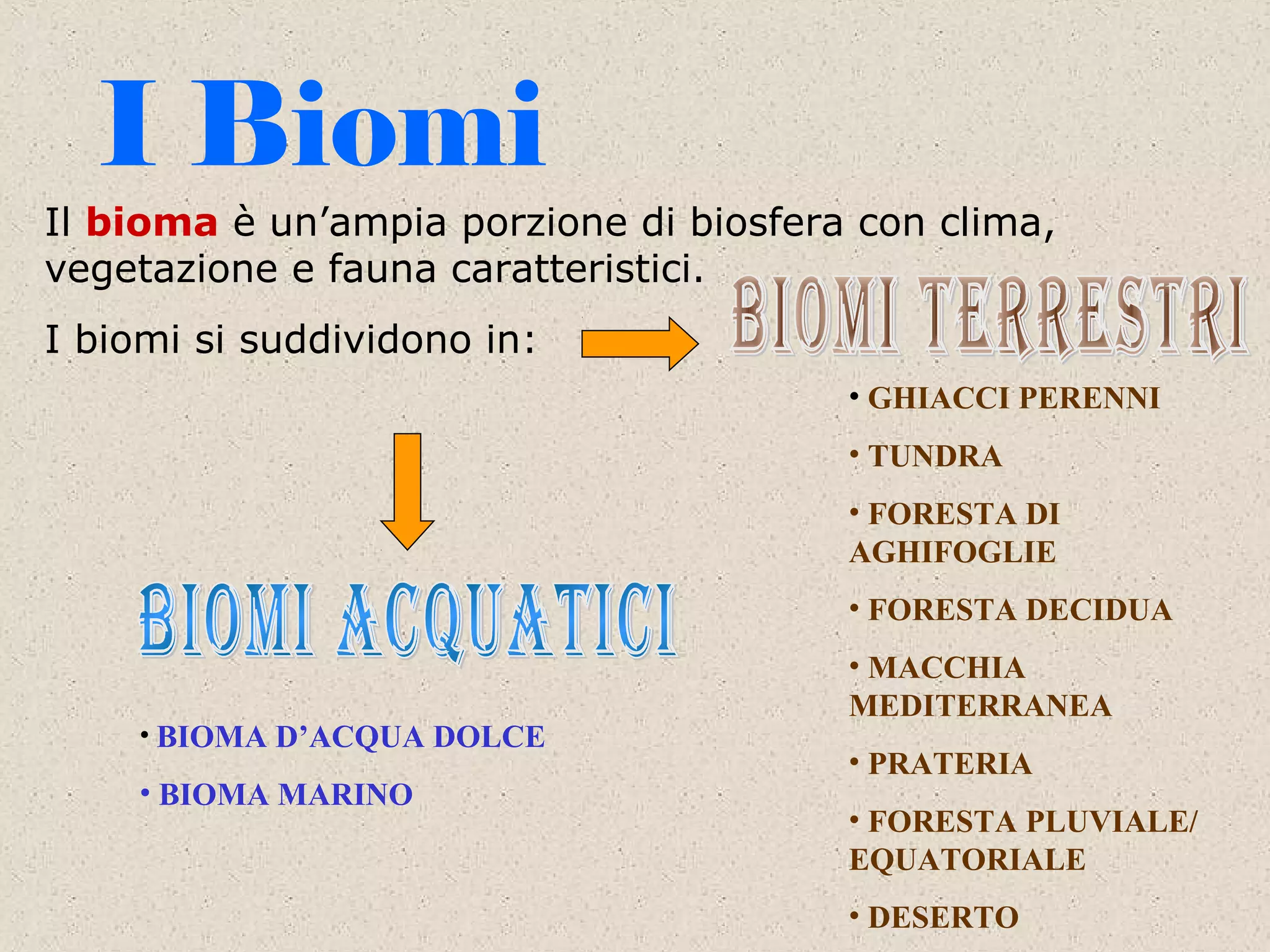 Biosfera e biomi | PPT