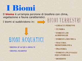 Biosfera e biomi | PPT