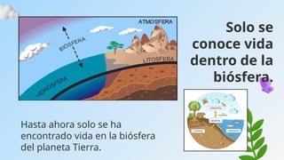 Biósfera y sus características 6to grado.pptx