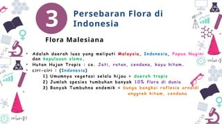 membahas materi biofer kelas 11 kurikulum merdeka | PPTX