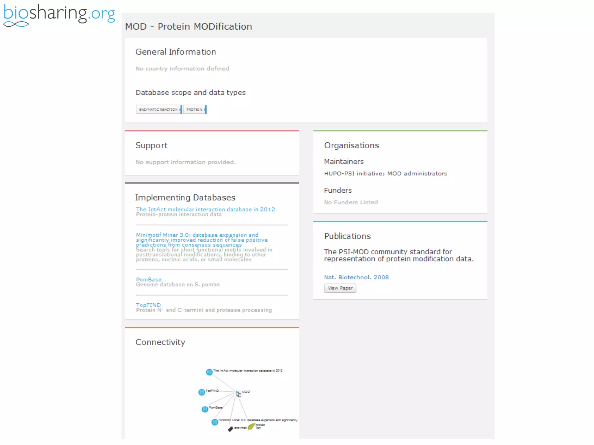Overview of standards/stakeholders in life science (RDA Engagement ...