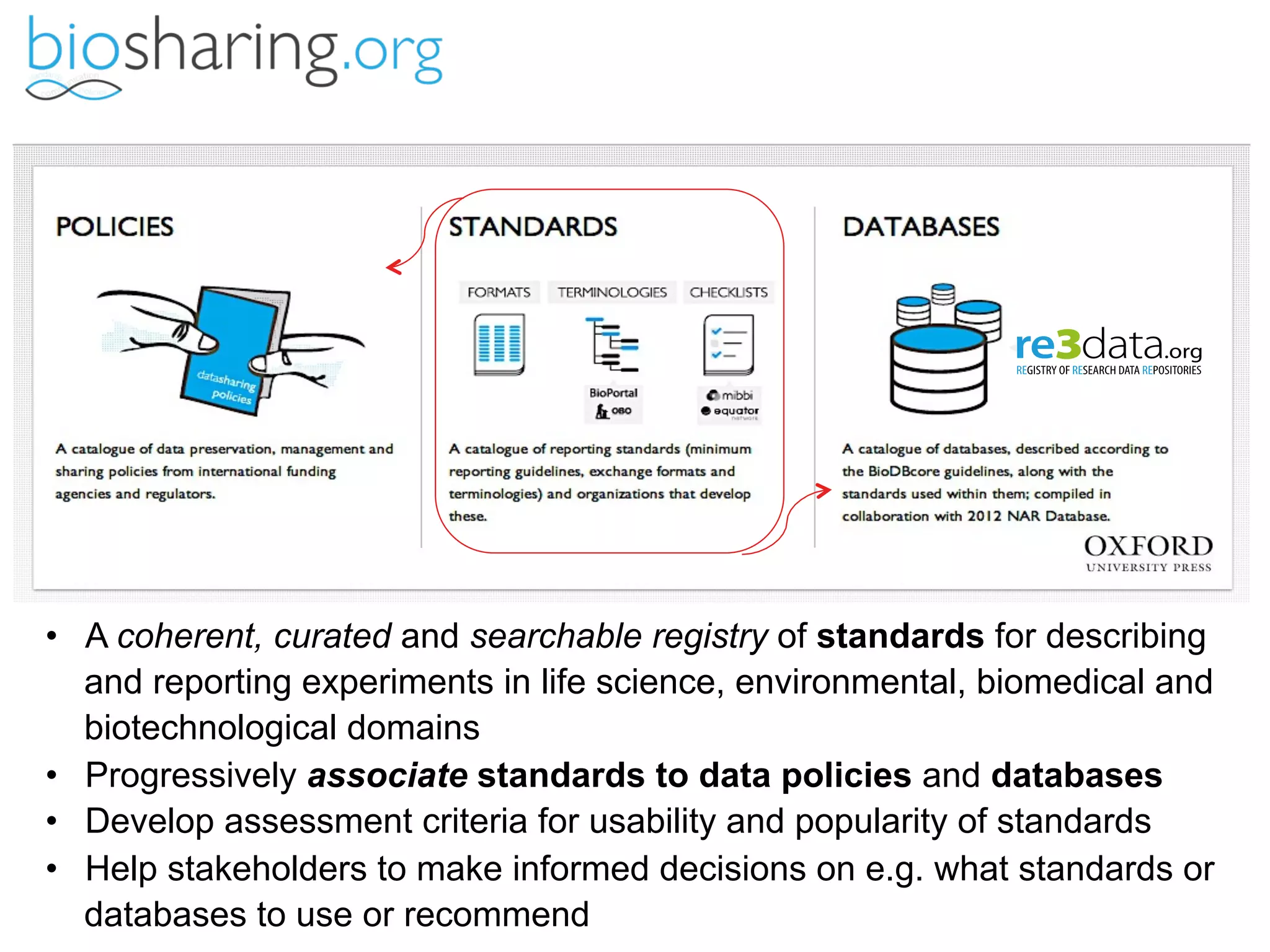 Overview of standards/stakeholders in life science (RDA Engagement ...