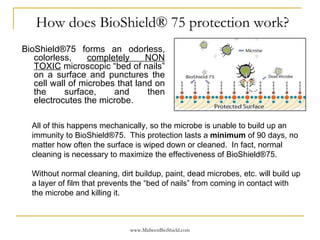 BioShield 75 And Biofilm Prevention Mwbs | PPT