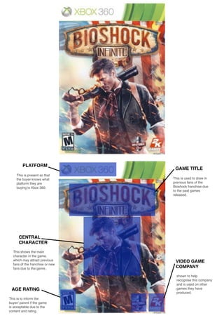 Bioshock cover | PDF