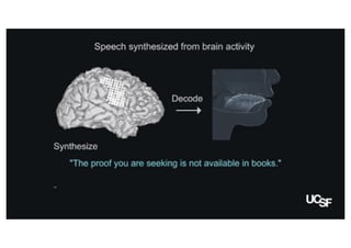 Bio signal characteristics and recording modes | PDF