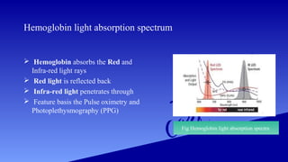 Biosignal (ppg ) biometric | PPT
