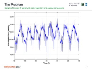Decomposition of the Cardiac and Respiratory Components from Impedance ...