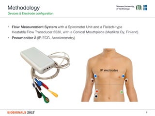 Decomposition of the Cardiac and Respiratory Components from Impedance ...
