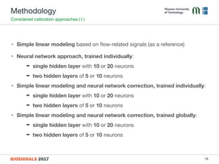 Flow Parameters Derived from Impedance Pneumography after Nonlinear Calibration based on Neural ...