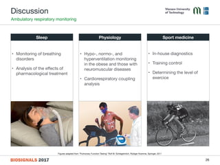 Flow Parameters Derived from Impedance Pneumography after Nonlinear Calibration based on Neural ...
