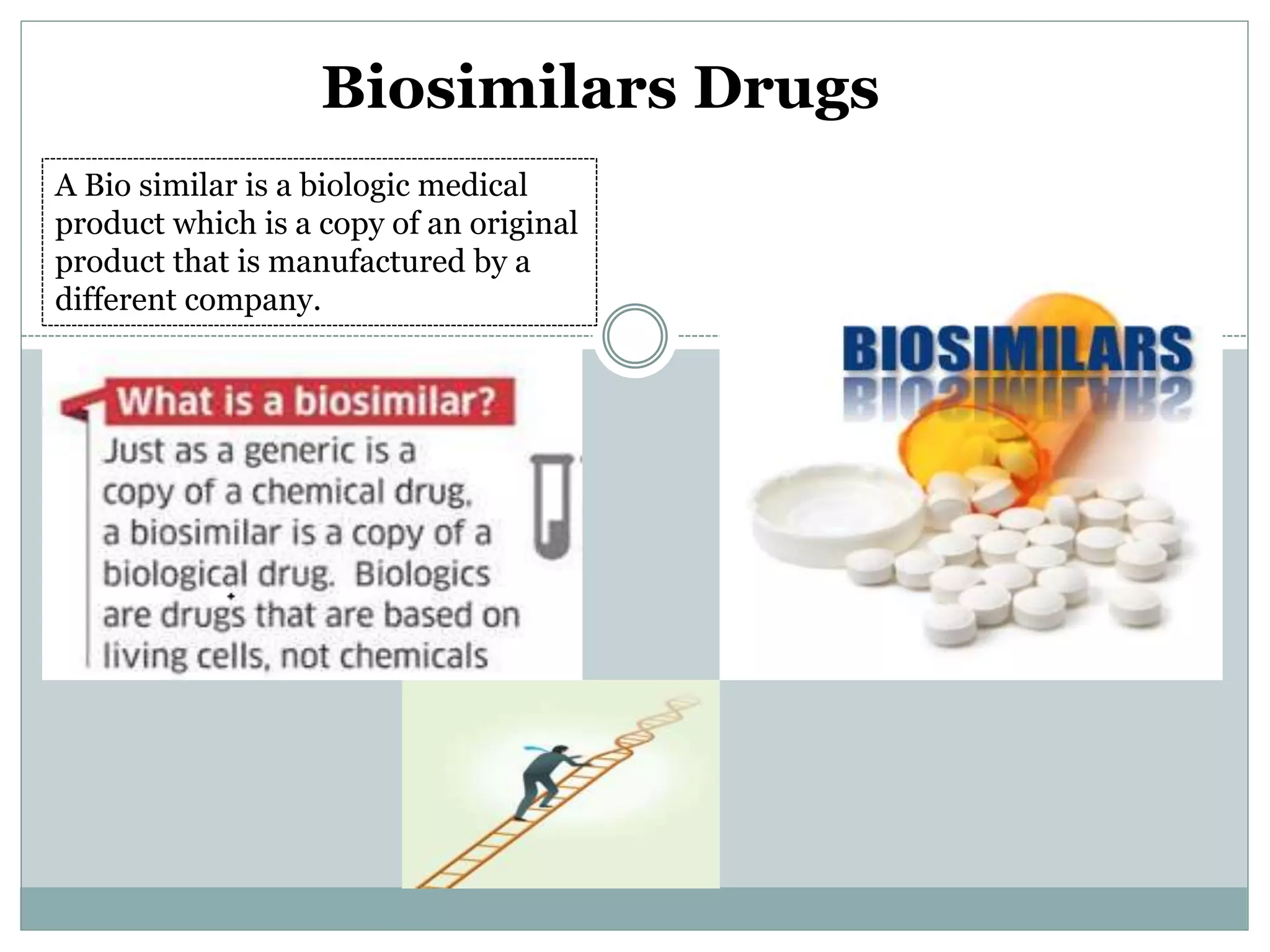 Biosimilars Drugs | PPTX | Biotech and Biomedical Industry | Industries