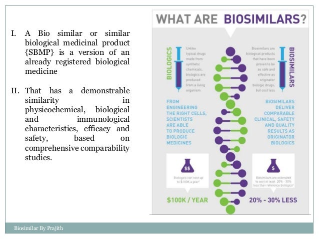 Biosimilars Drugs