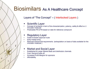 Biosimilars | PPTX | Biotech and Biomedical Industry | Industries