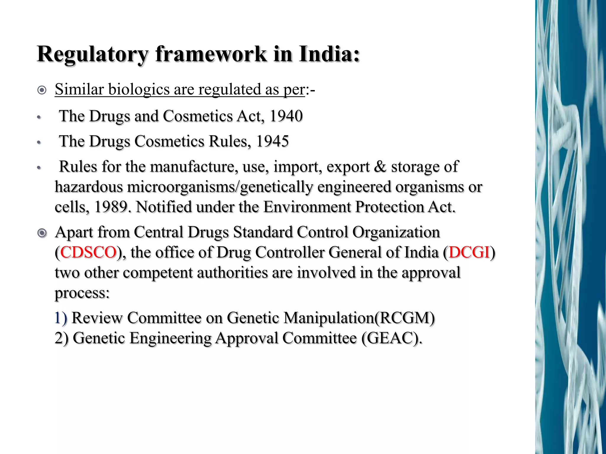 Biosimilars Pptx