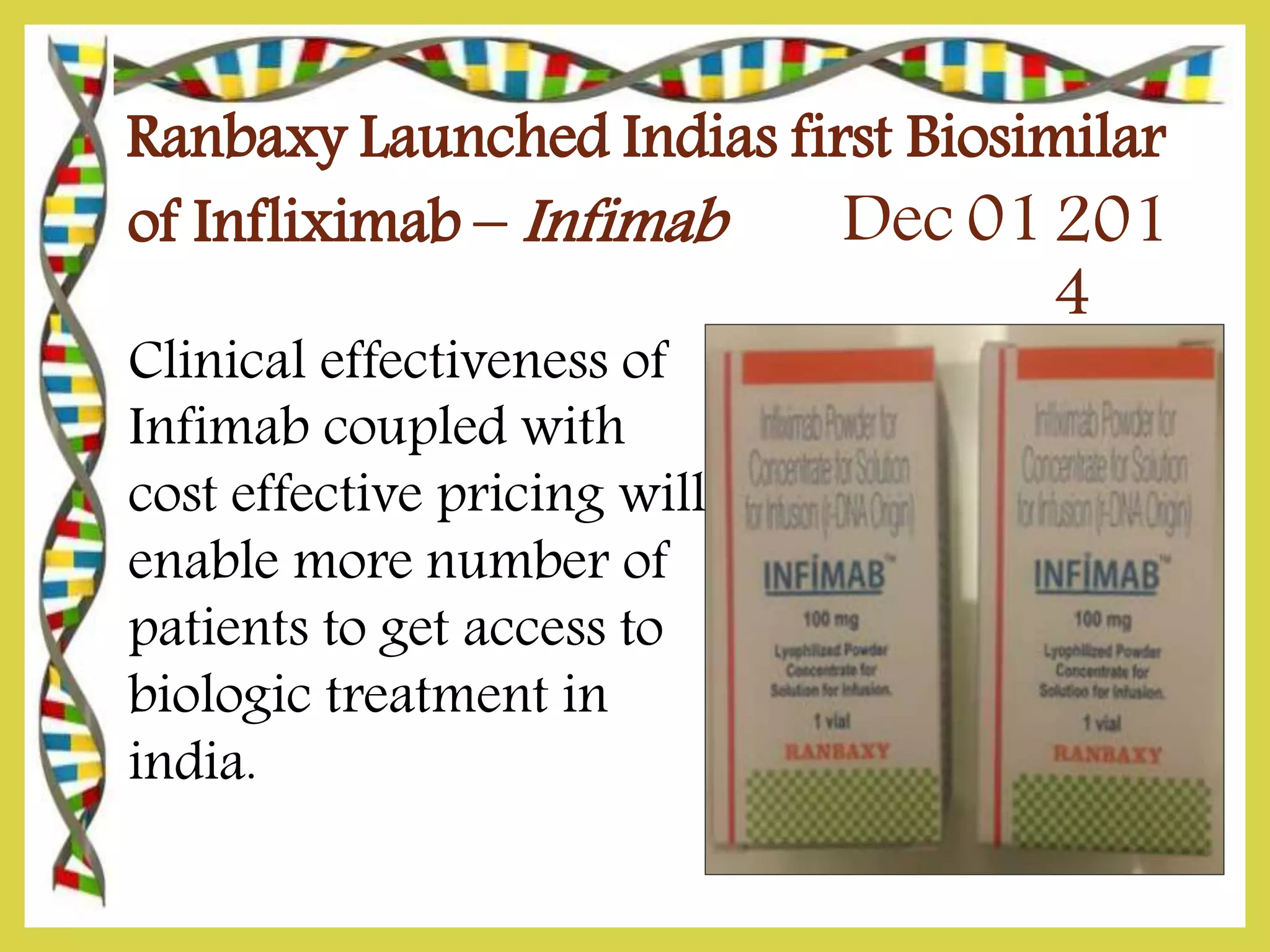 Biosimilars Pptx