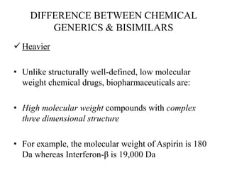 Biosimilars | PPT