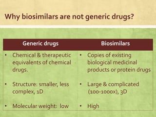 Biosimilars.pdf