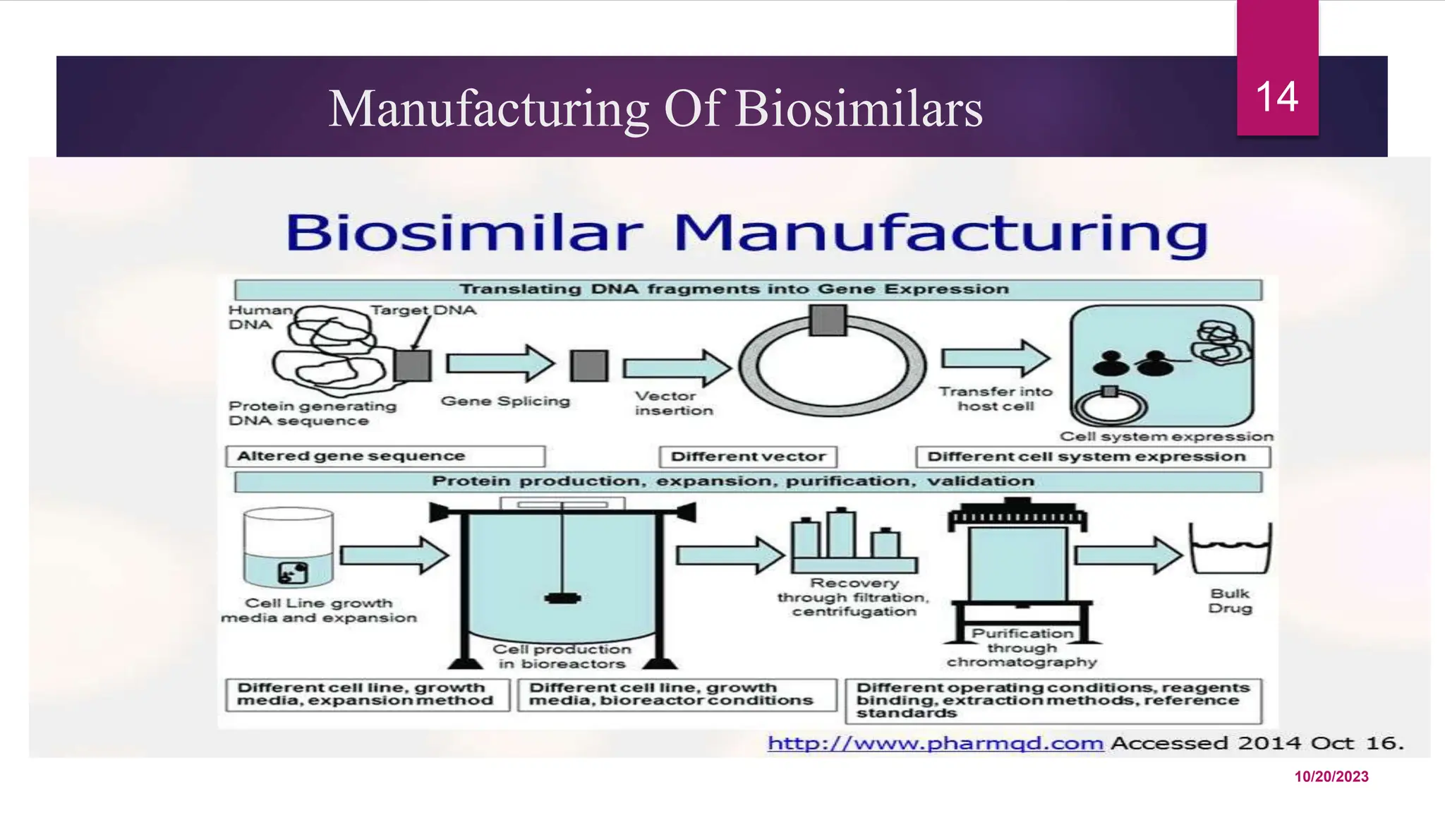 Biosimilars.pptx