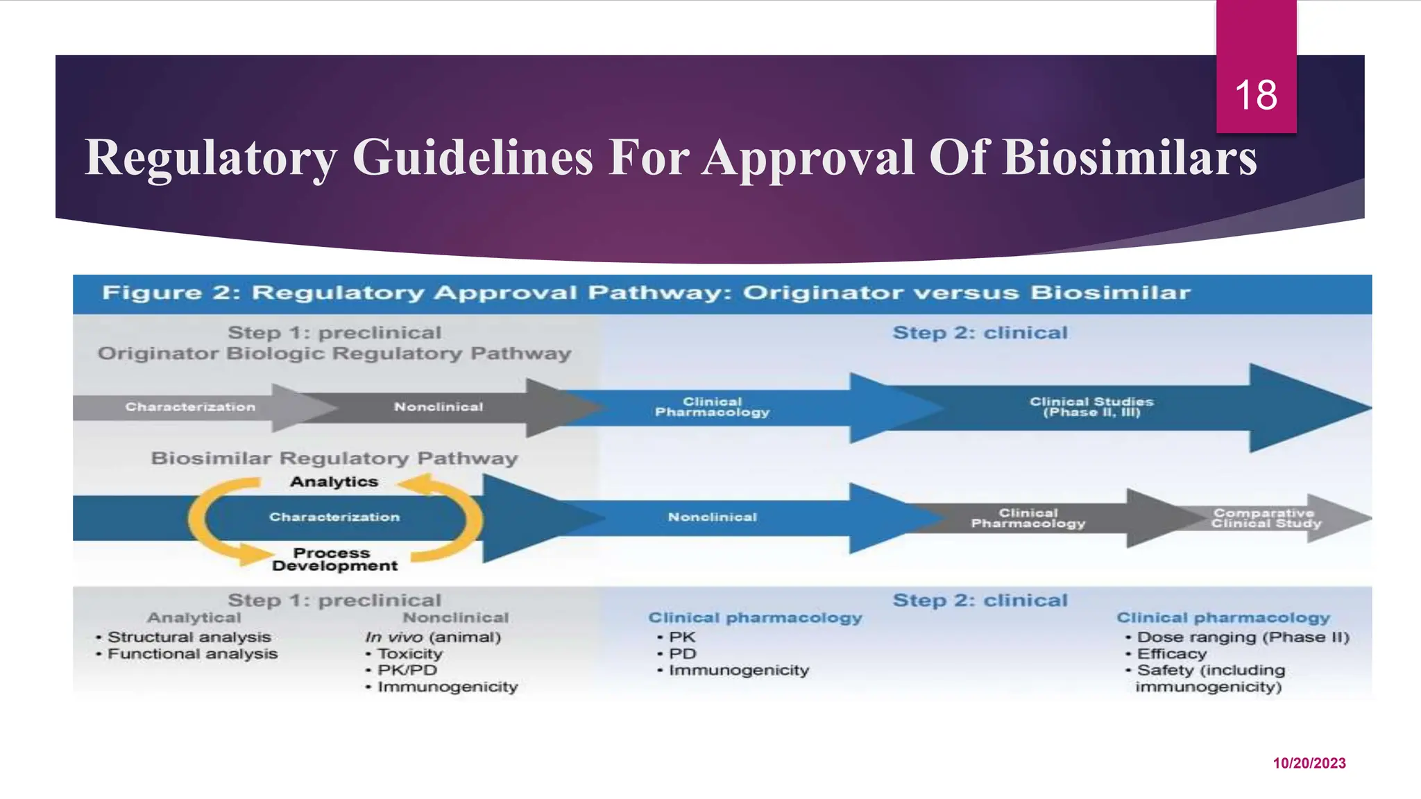 Biosimilars.pptx
