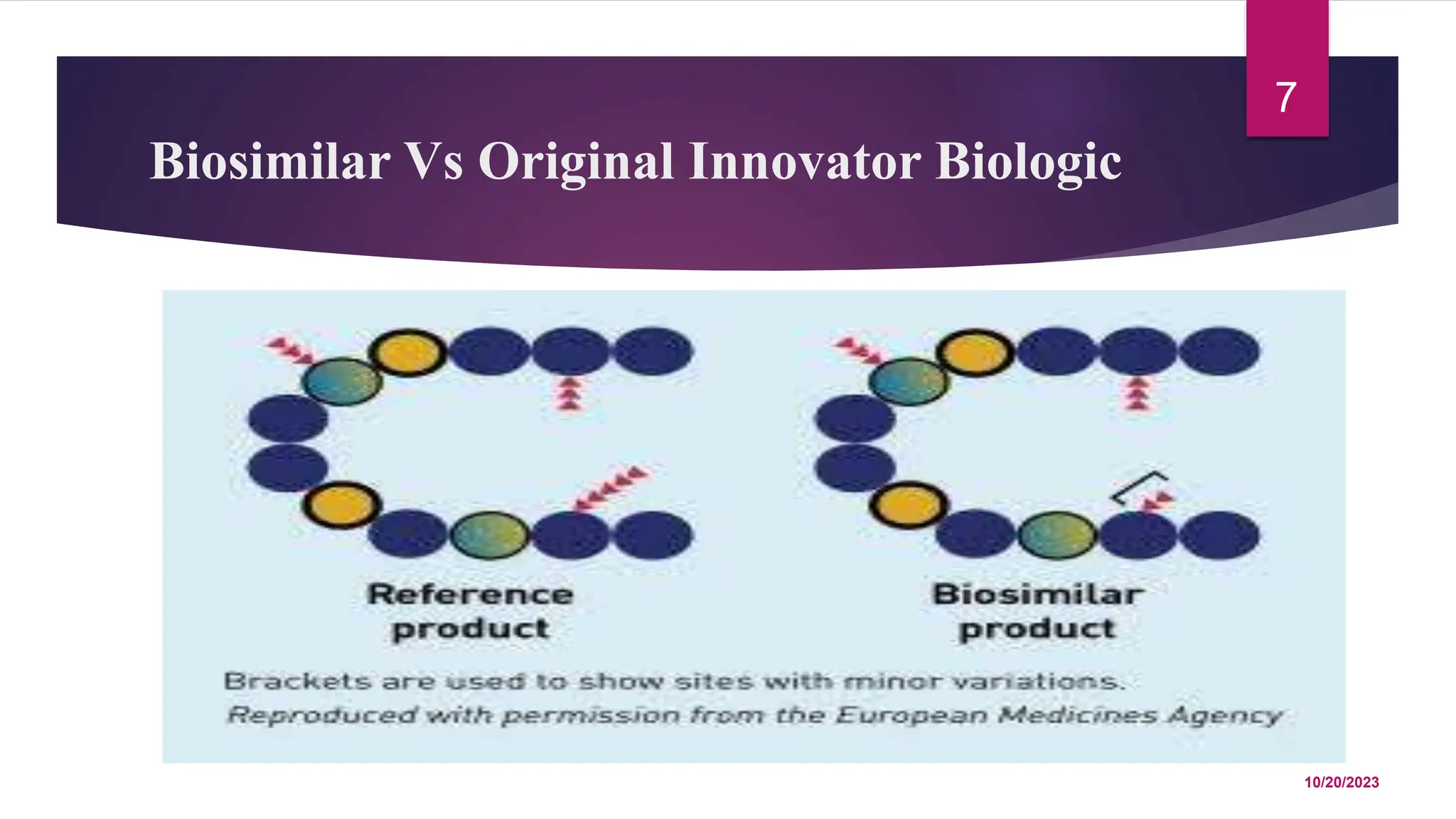 Biosimilars.pptx