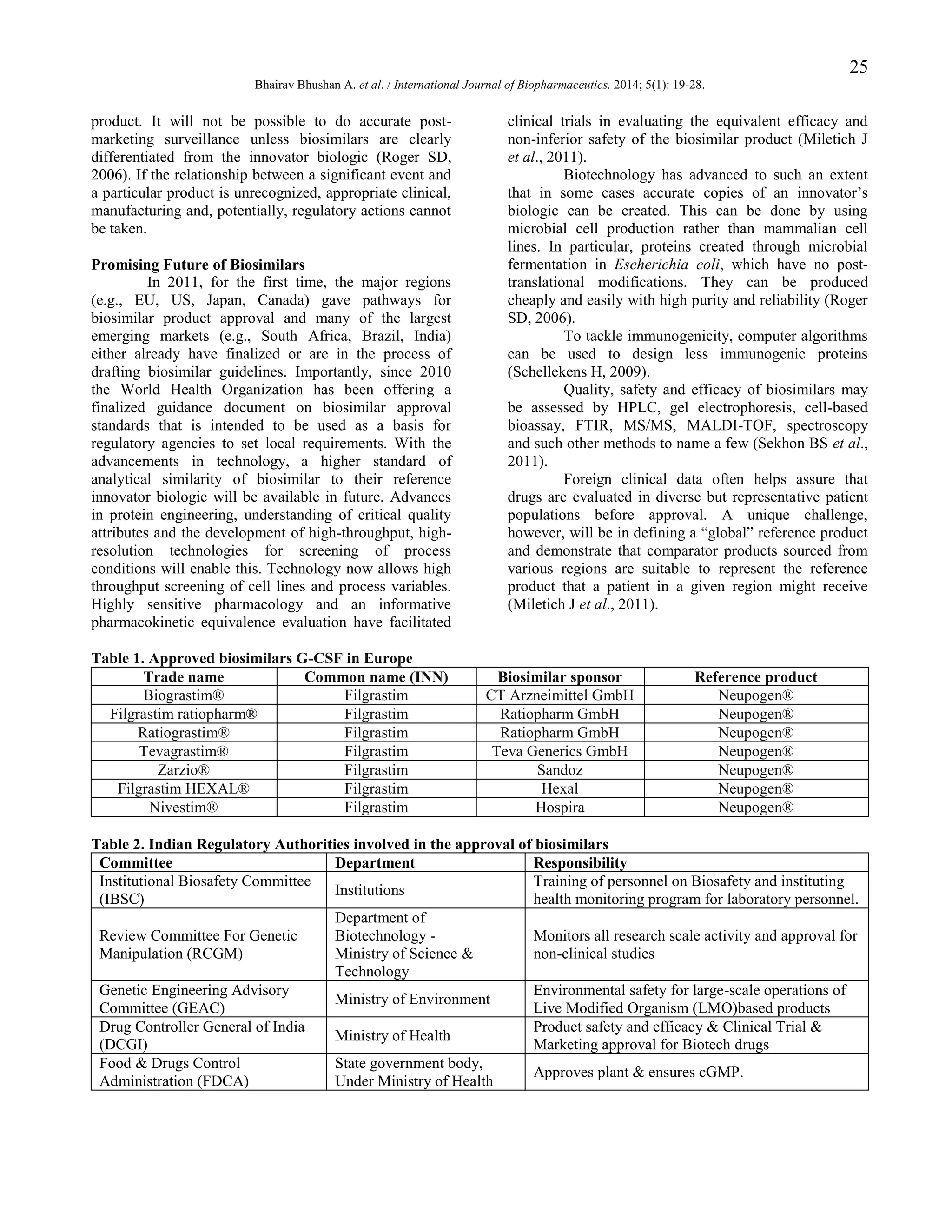 Biosimilars - global scenario and challenges | PDF