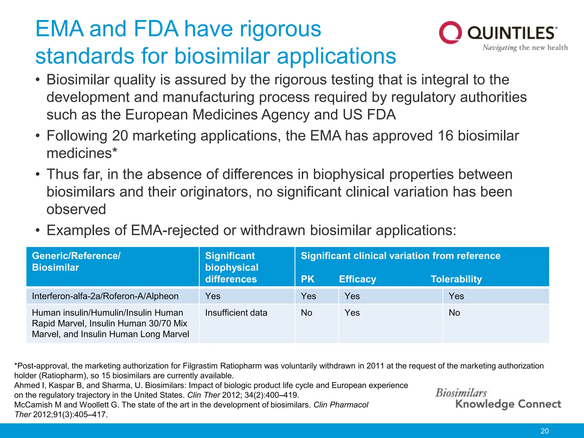 Biosimilars Knowledge Connect slide resource (1).pptx