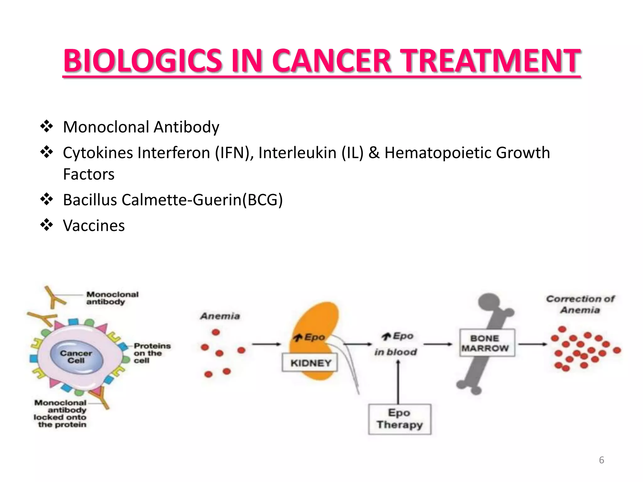 Biosimilars ppt presentation | PPTX