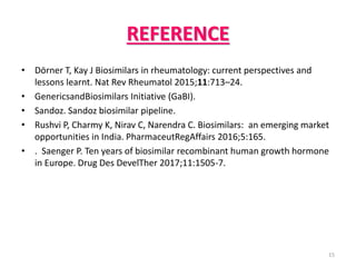 Biosimilars ppt presentation | PPTX