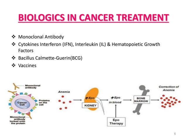 Biosimilars ppt presentation | PPTX
