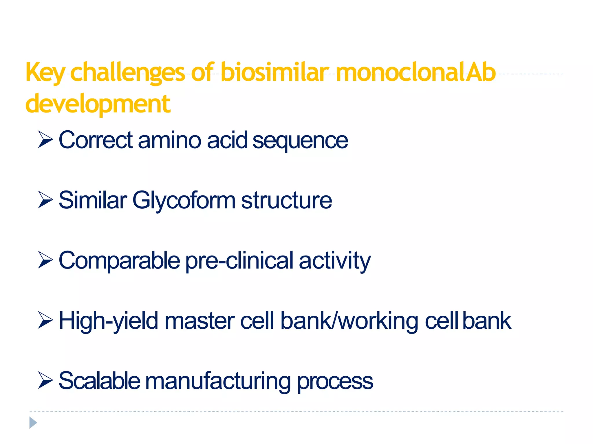 Biosimilars | PPTX