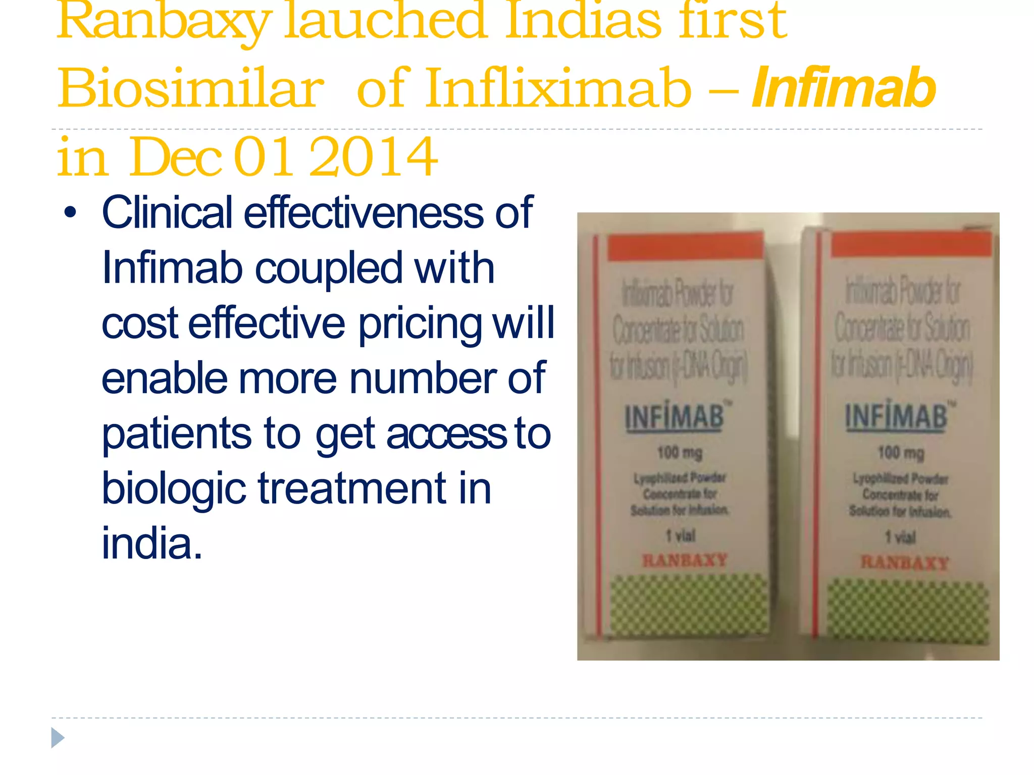 Biosimilars Pptx