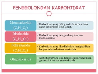 Biosintesis Karbohidrat | PPT